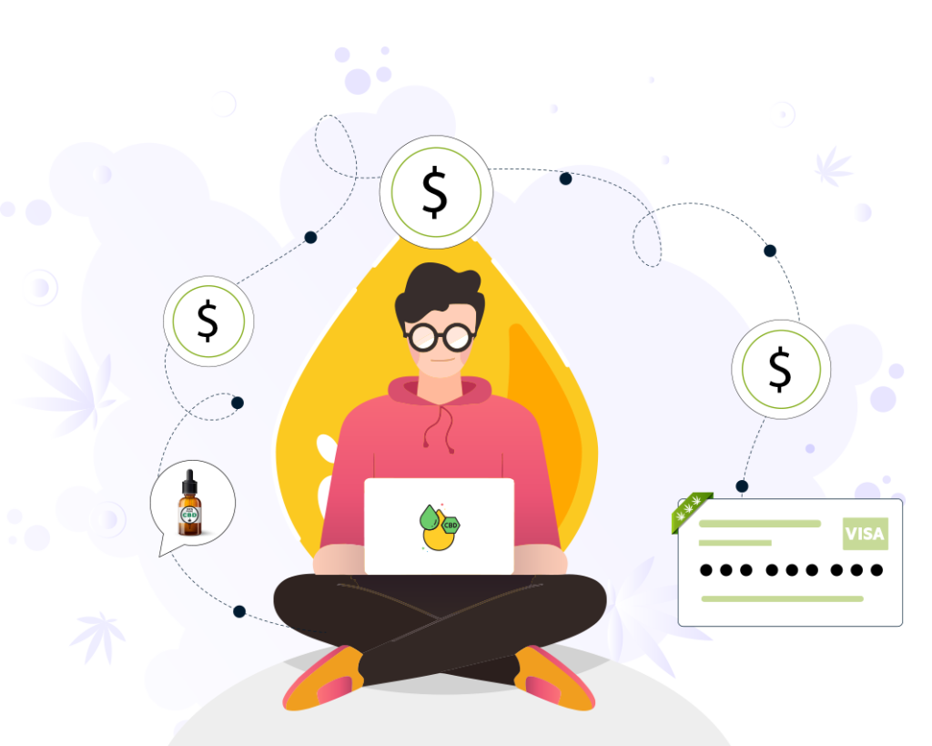 Square For CBD - ApiExperts